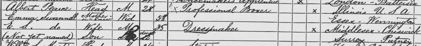 Part I: The Poor Blind Boxer And The Actress Who Married A Sausage ...