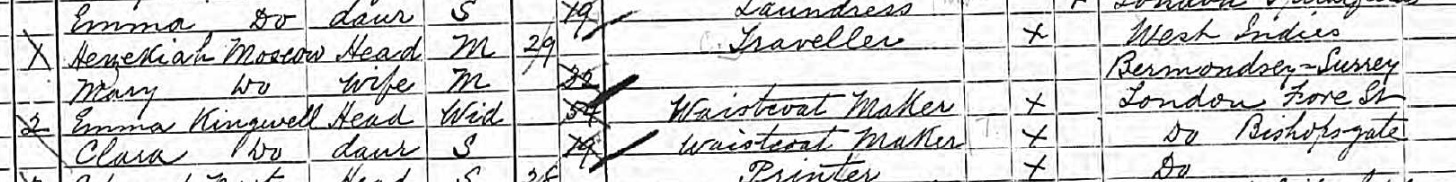 Hezekiah Moscow – Grappling With History